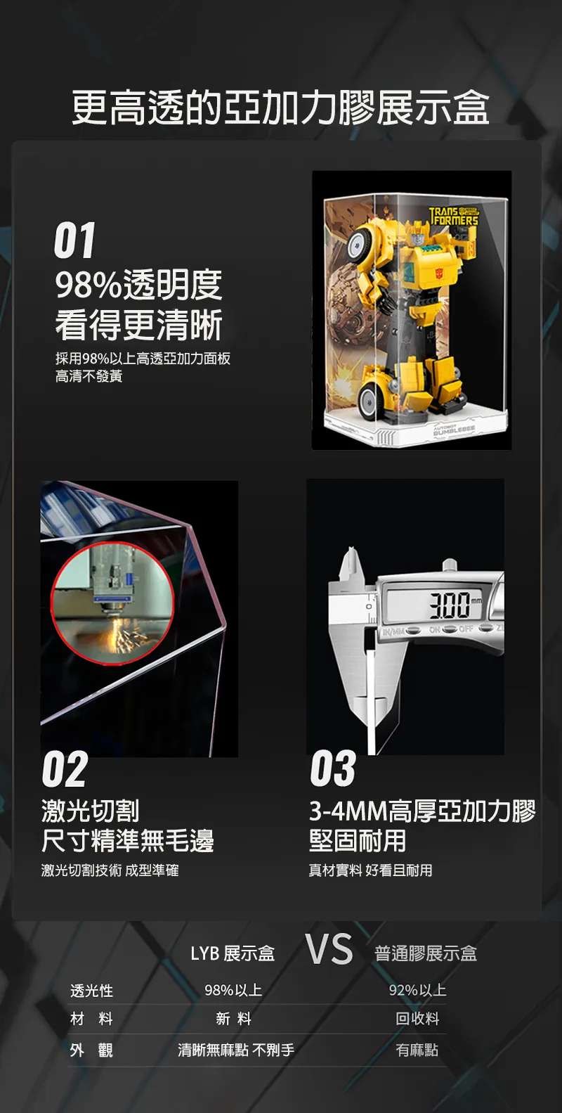 【預購】Light Your Bricks LEGO 10338 Bumblebee 大黃蜂一體式展示盒 (不包含LEGO) - 爆買俠 ...