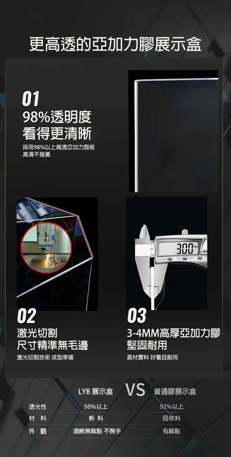 【預購】Light Your Bricks LEGO 42202 Ducati Panigale V4 S Motorcycle 一體式專用 ...